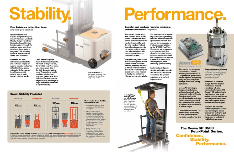 Buy Crown Crown SP 3500 Series Stock Picker at Maybury Material Handling