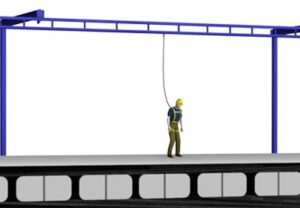 Free Standing Cantilevered Monorail Fall Arrest System